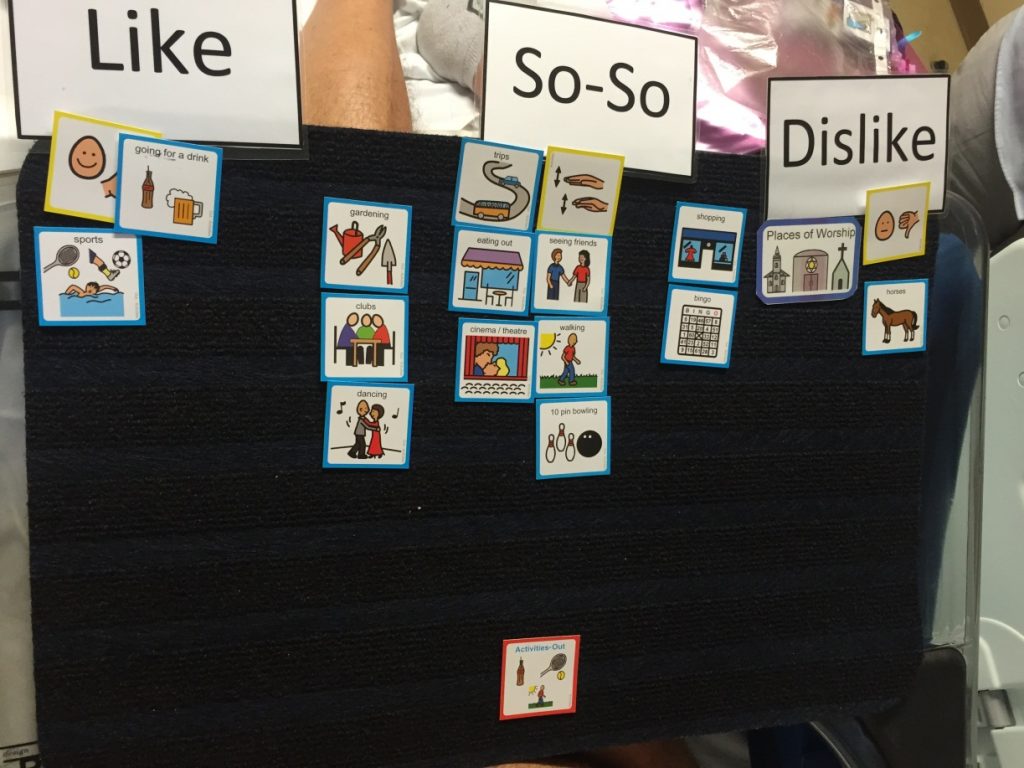 My Journey with Talking Mats – intandem